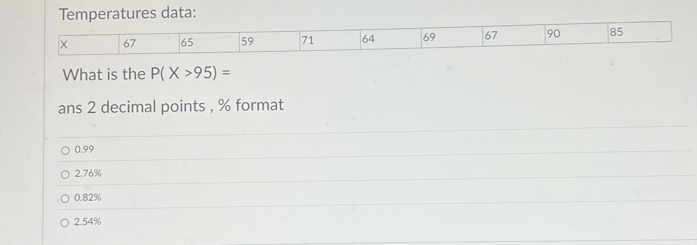 Solved Temperatures | Chegg.com