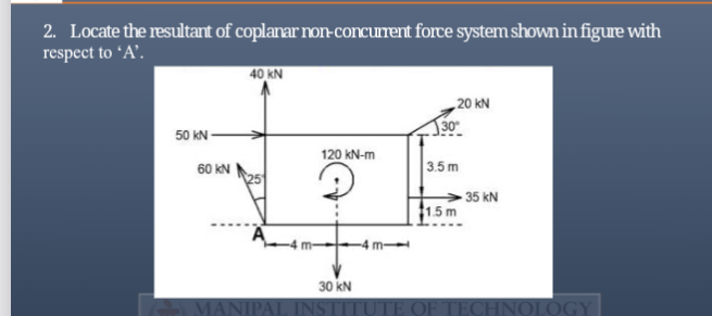 Solved 2. Locate the resultant of coplanar non-concurrent | Chegg.com