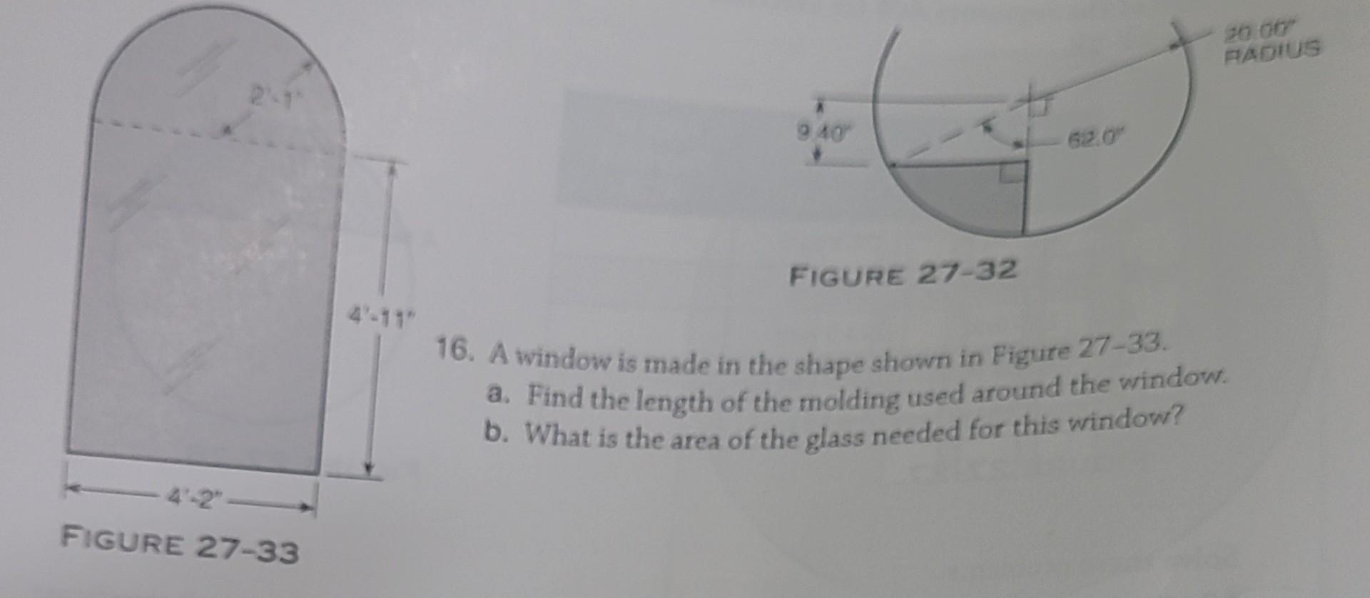 Solved 6. A window is made in the shape shown in Figure | Chegg.com
