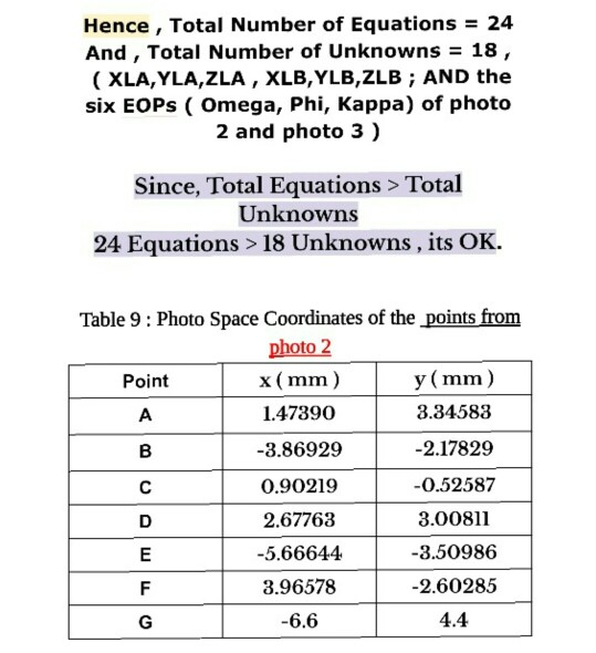 Implement the bundle block adjustment (BBA) for the | Chegg.com