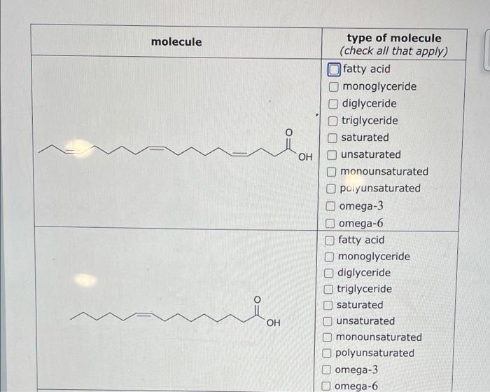 Solved molecule OH type of molecule (check all that apply) | Chegg.com