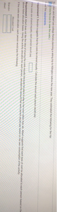 Solved Data Table X Estimated Costs Activity Allocation | Chegg.com