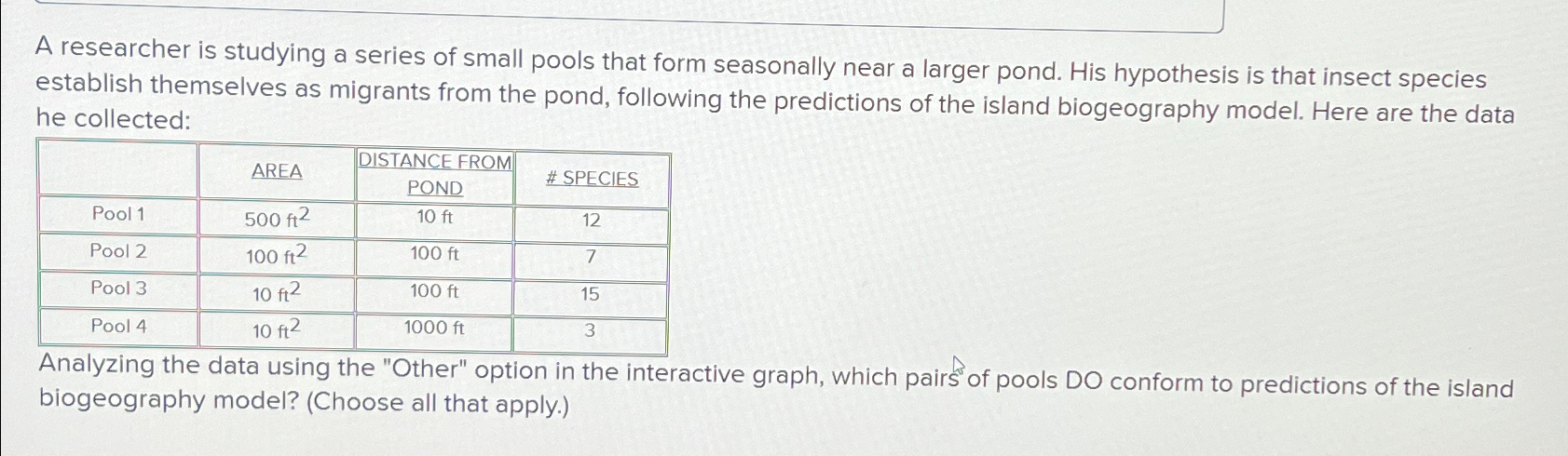 Solved A researcher is studying a series of small pools that | Chegg.com