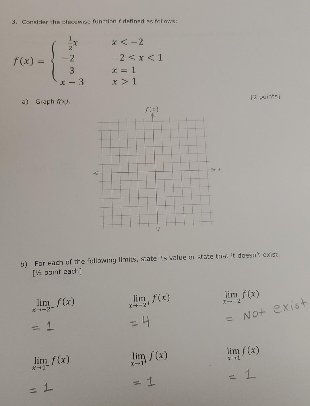 Solved 3. Consider the piecewise function f defined as | Chegg.com