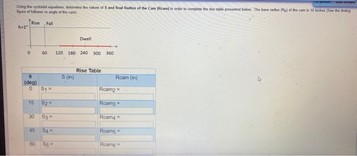 Solved Using the cycloidal equations, determine the values | Chegg.com