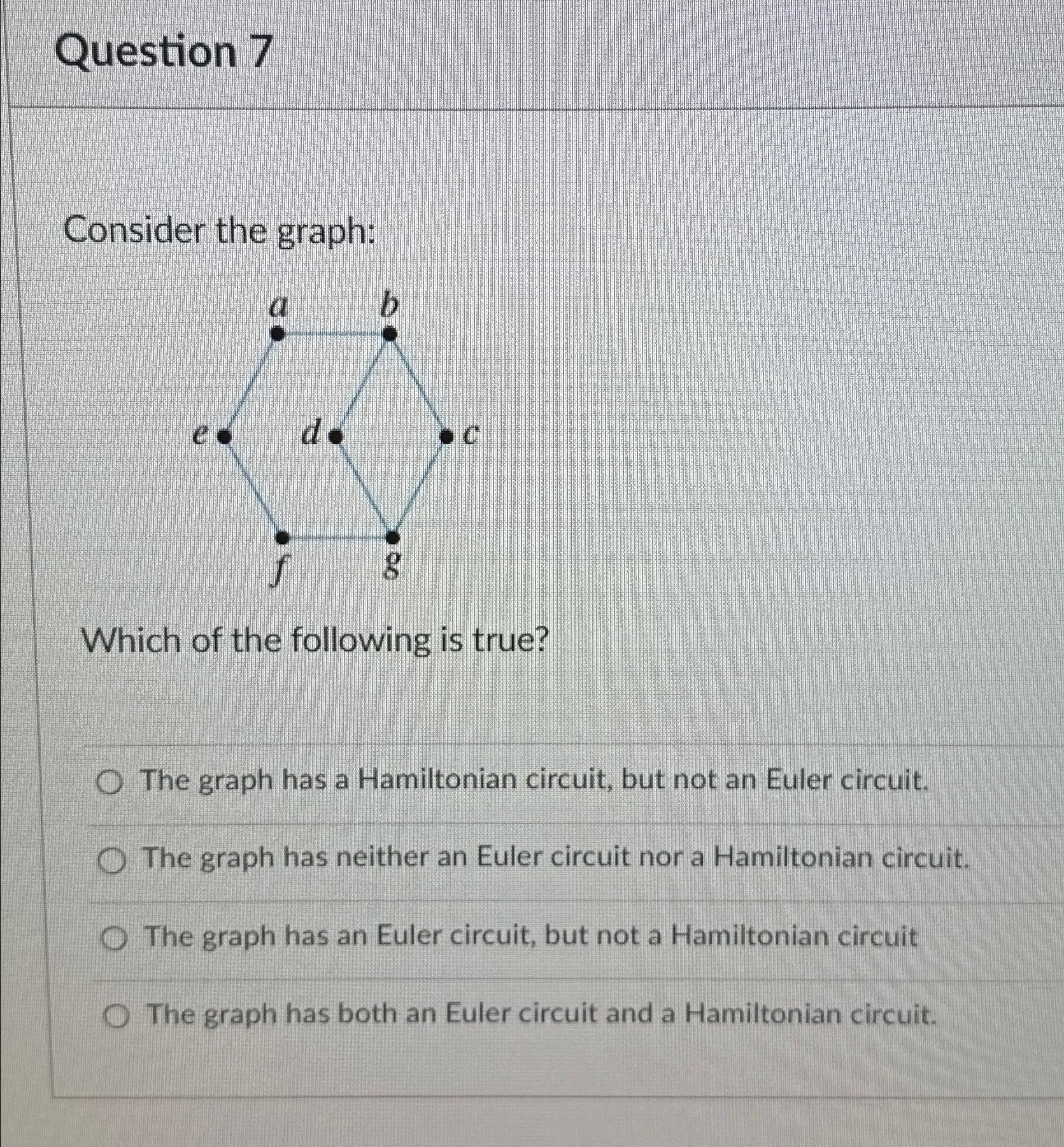Solved Question 7Consider the graph:Which of the following | Chegg.com
