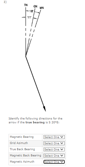 Solved Identify the following directions for the arrow if | Chegg.com