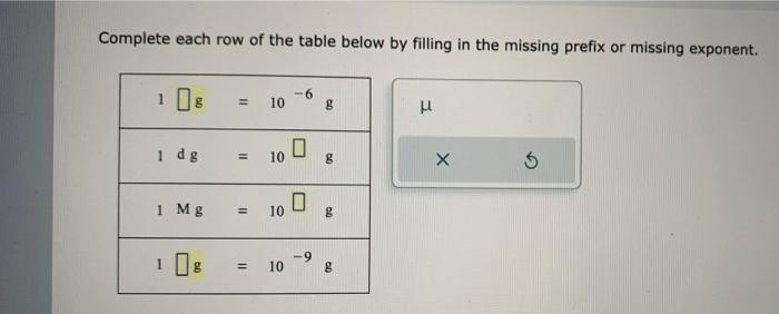 Solved Complete each row of the table below by filling in | Chegg.com