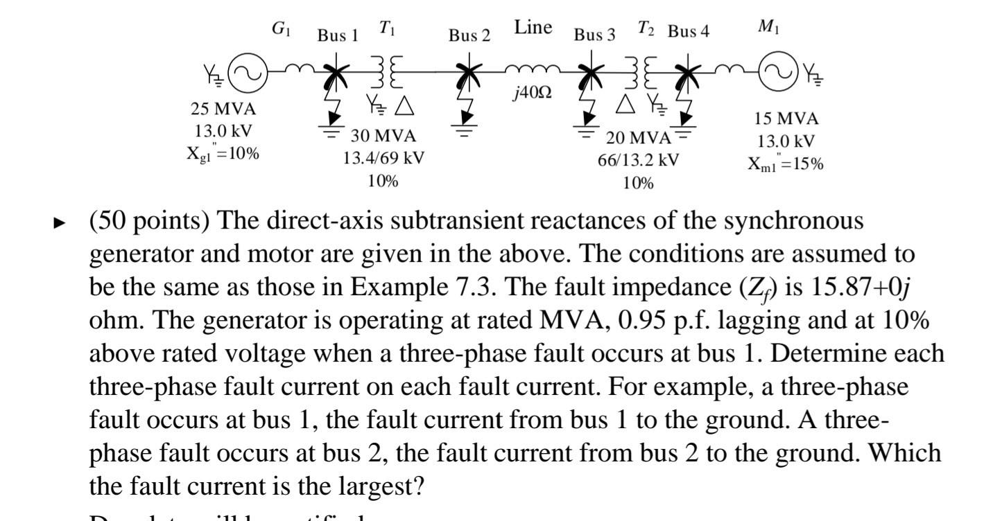 Solved (50 points) The direct-axis subtransient reactances | Chegg.com