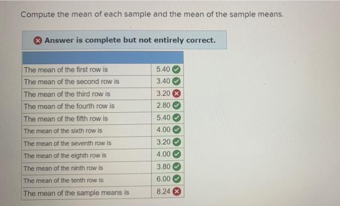 Solved Appendix B.4 is a table of random numbers that are | Chegg.com