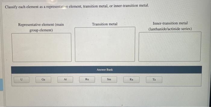 Solved Classify each element as a representative element, | Chegg.com