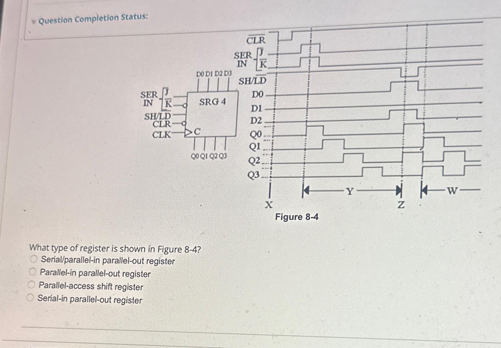 Solved Question Completion Status:Figure 8-4What type of | Chegg.com