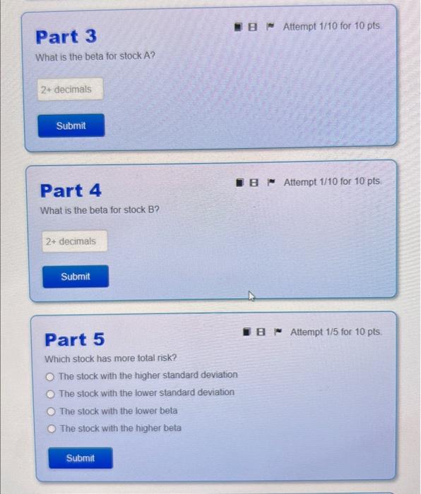 Solved Intro We know the following expected returns for | Chegg.com