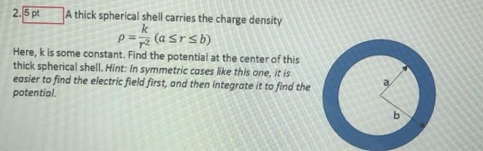 Solved p=72 2.5 pt A thick spherical shell carries the | Chegg.com