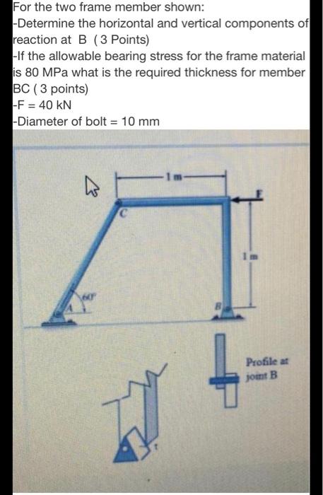 Solved For the two frame member shown: -Determine the | Chegg.com