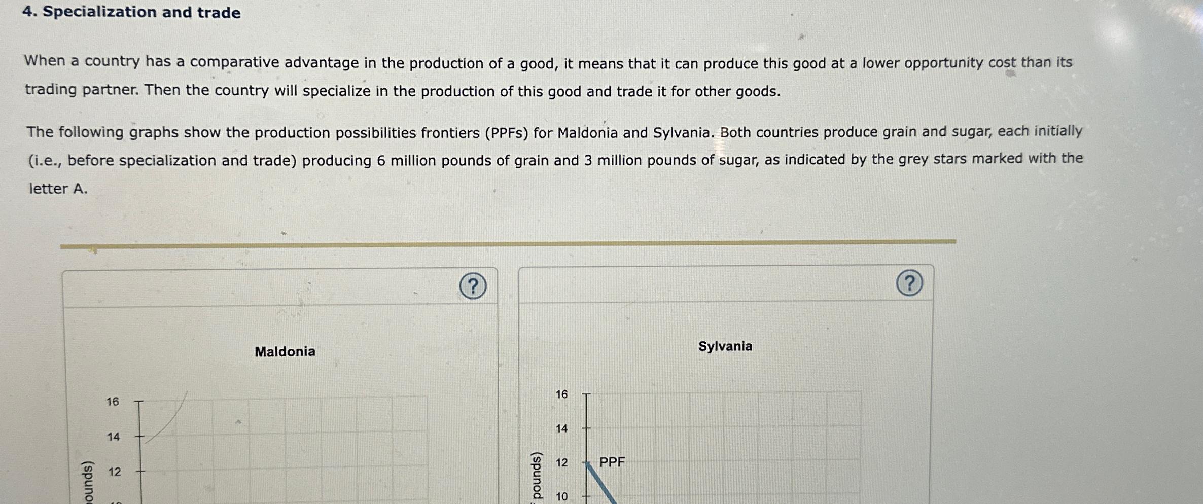 Solved Specialization and tradeWhen a country has a | Chegg.com