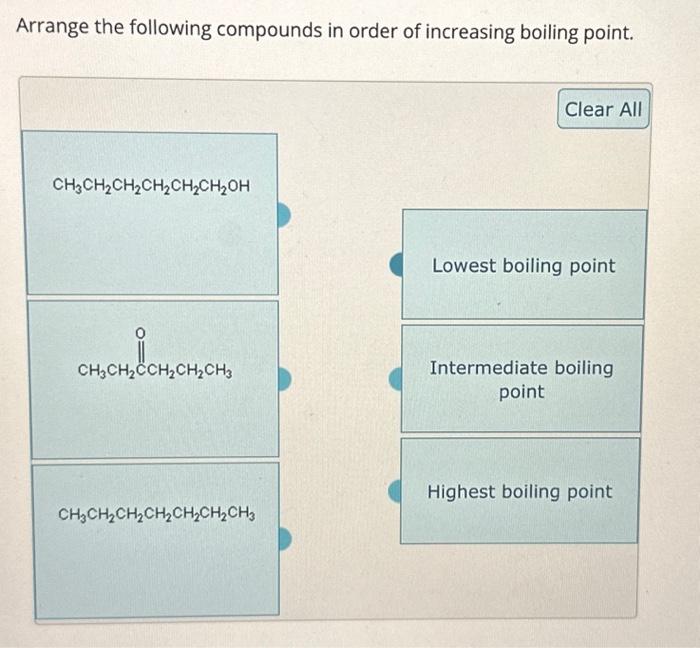 Solved Arrange the following compounds in order of | Chegg.com