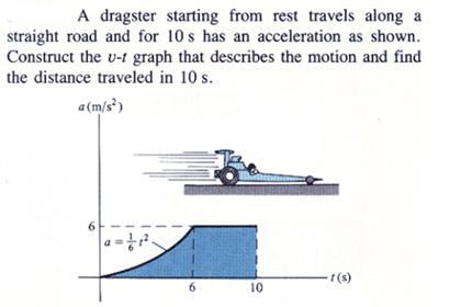 Solved A dragster starting from rest travels along a | Chegg.com