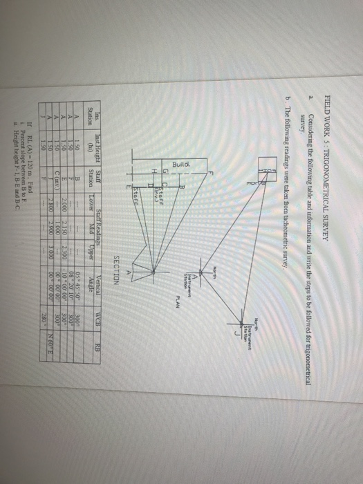 Solved FIELD WORK 5: TRIGONOMETRICAL SURVEY a Considering | Chegg.com