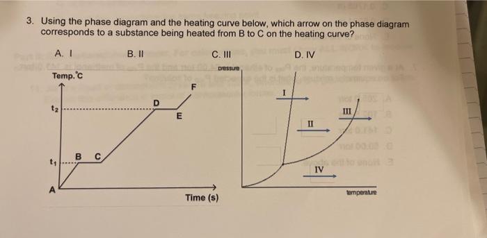 Solved 3. Using the phase diagram and the heating curve | Chegg.com