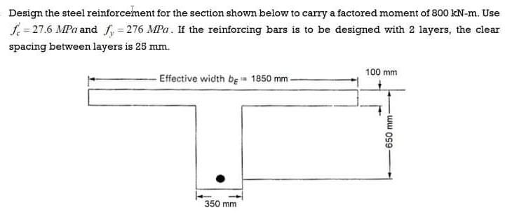 Solved Design the steel reinforcement for the section shown | Chegg.com