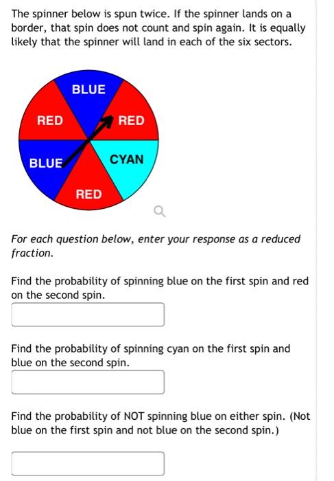 Solved The spinner below is spun twice. If the spinner lands | Chegg.com