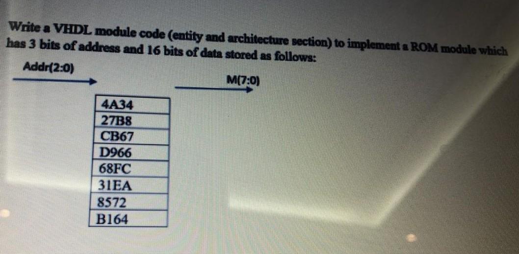 Solved Write A Vhdl Module Code Entity And Architecture