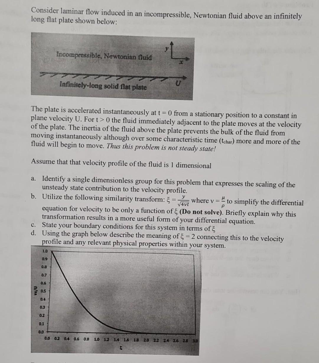 Solved Consider laminar flow induced in an incompressible, | Chegg.com