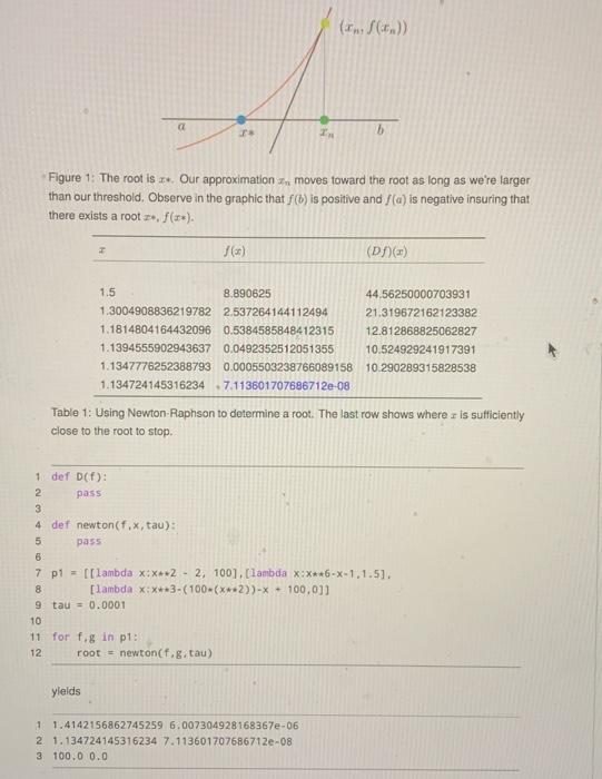 Solved Root finding is a ubiquitous need. A root is a value | Chegg.com