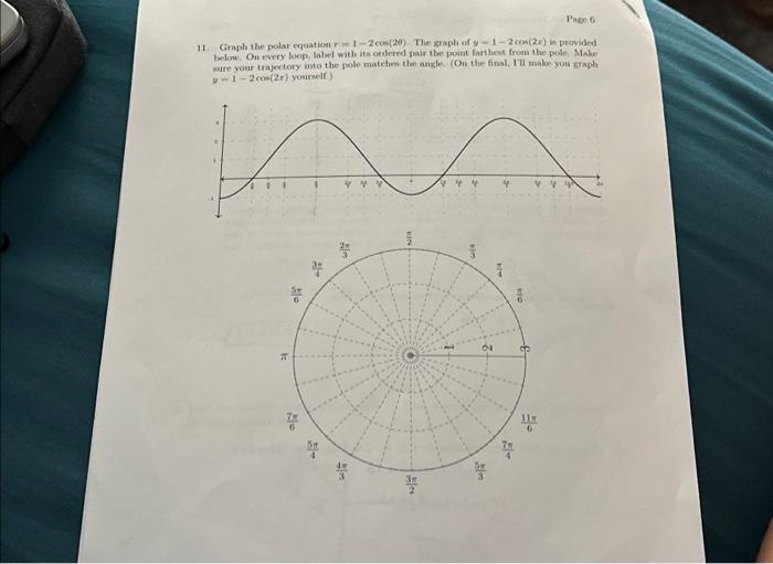 Solved 11. Graph the polar equation r=1−2cos(29). The graph | Chegg.com