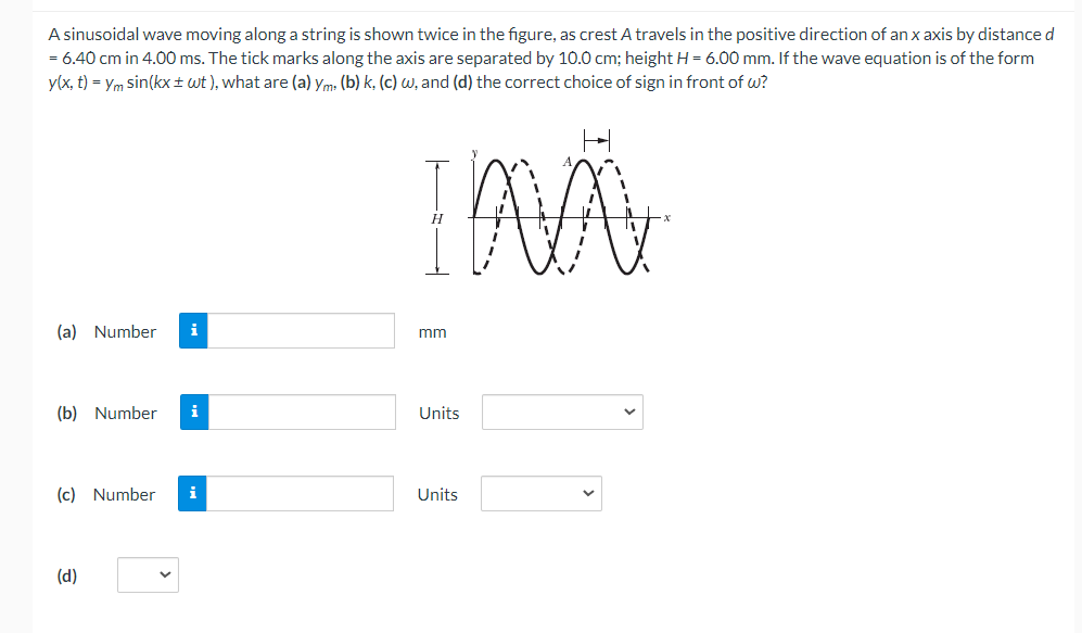 Solved A sinusoidal wave moving along a string is shown | Chegg.com