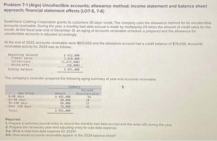 Solved Problem 7-1 (Algo) Uncollectible accounts; allowance | Chegg.com