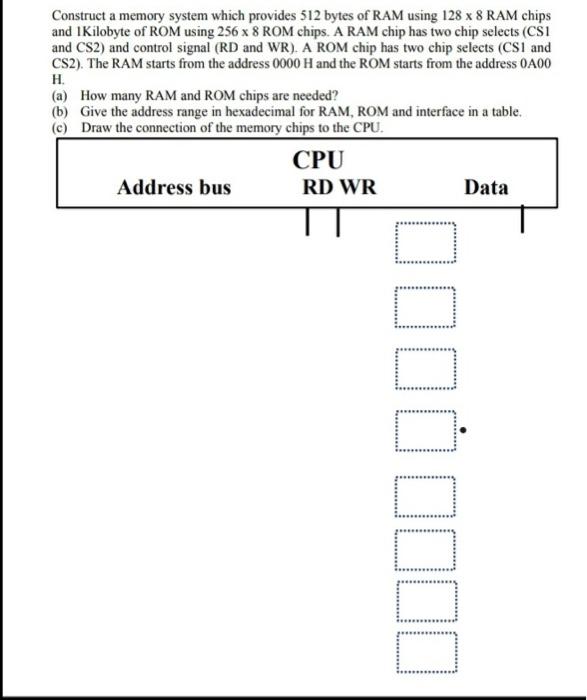 Solved Construct a memory system which provides 512 bytes of | Chegg.com