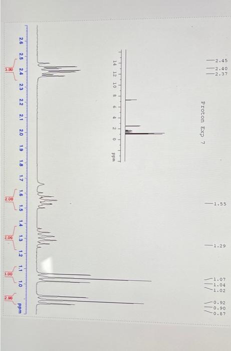 based on the given proton, carbon, and cosy data what | Chegg.com