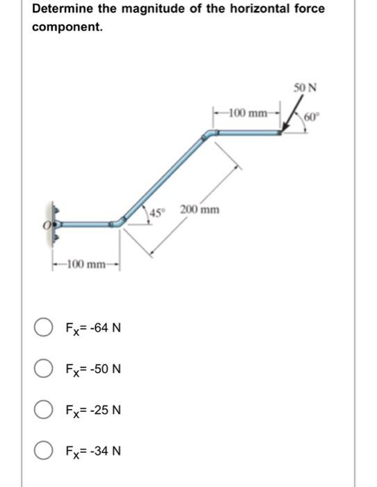 Solved Determine the magnitude of the horizontal force | Chegg.com
