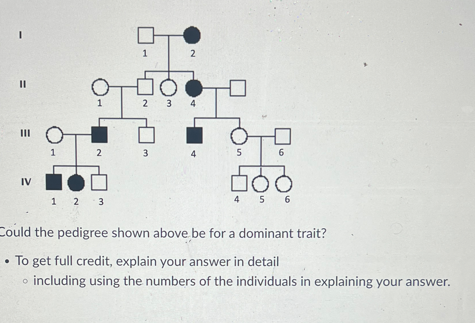 Solved Could the pedigree shown above be for a dominant | Chegg.com