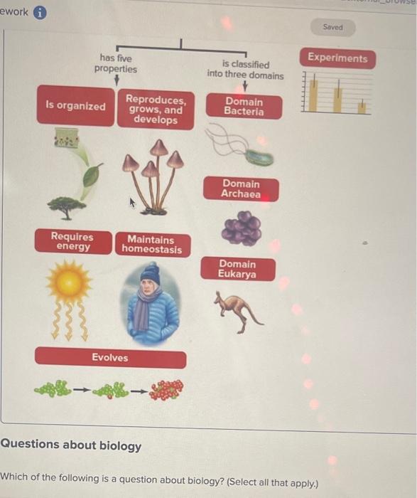 Solved Questions about biology Which of the following is a | Chegg.com