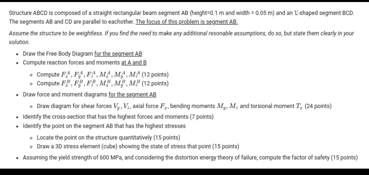 . Structure ABCD is composed of a straight | Chegg.com
