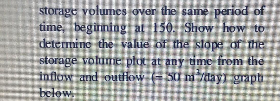 Solved 10 Given the changing inflows and constant outflow | Chegg.com