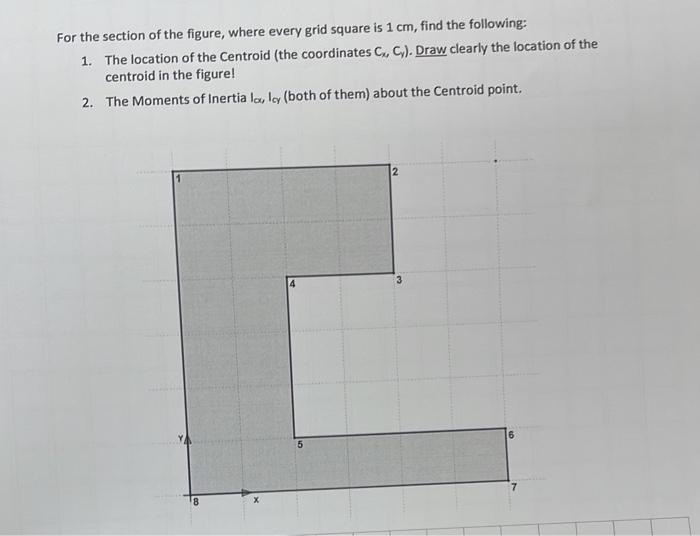 Solved For the section of the figure, where every grid | Chegg.com
