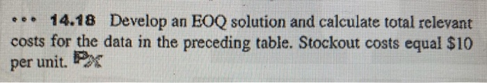Solved ... 14.18 Develop an EOQ solution and calculate total | Chegg.com