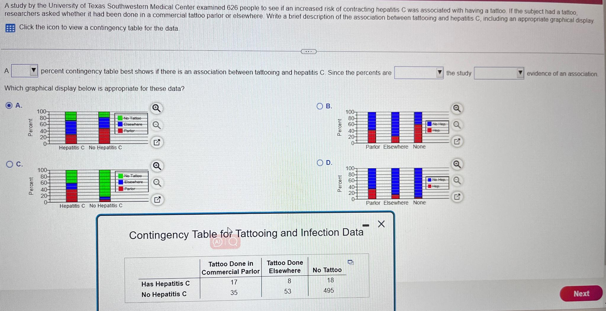 Solved Click the icon to view a contingency table for the | Chegg.com