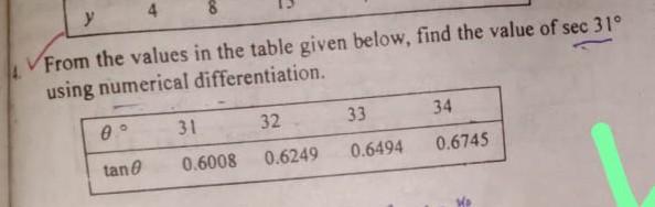 Solved From the values in the table given below, find the | Chegg.com