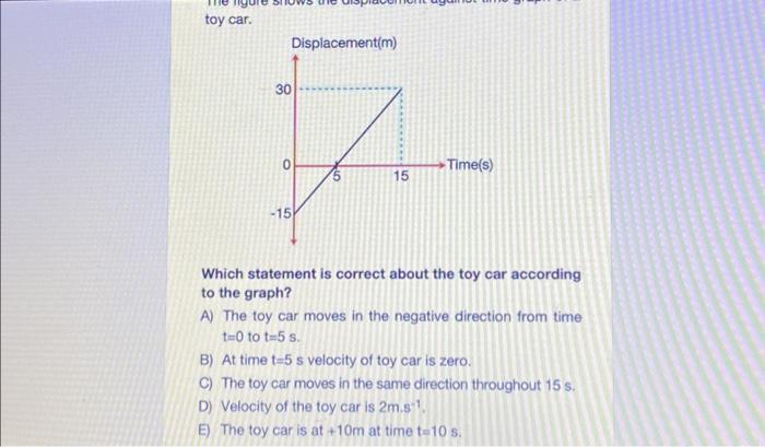 Solved Three objects move from point A to B in three | Chegg.com