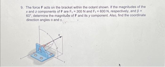 Solved 9. The force F acts on the bracket within the octant | Chegg.com