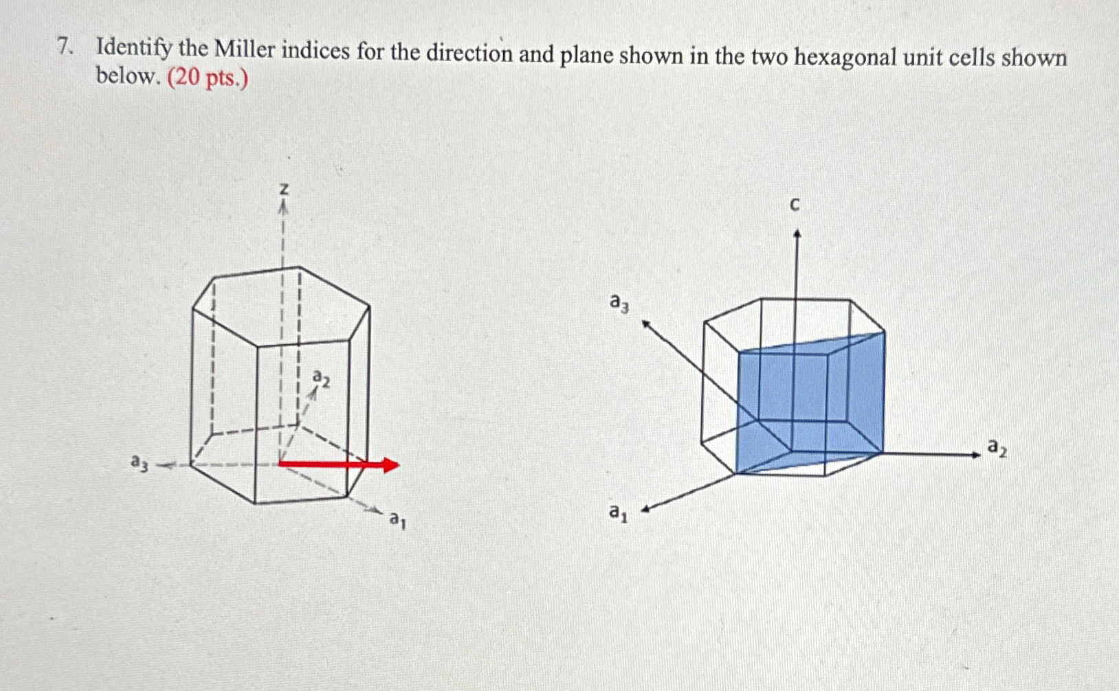 Solved Identify the Miller indices for the direction and | Chegg.com
