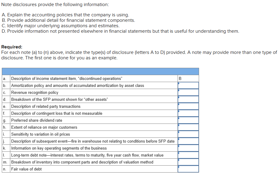 Solved Note disclosures provide the following information:A. | Chegg.com Solved Note disclosures provide the following information:A. | Chegg.com