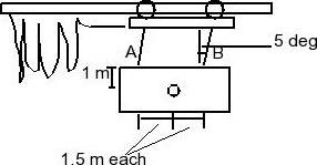 Solved The crane moves to the right with constant | Chegg.com