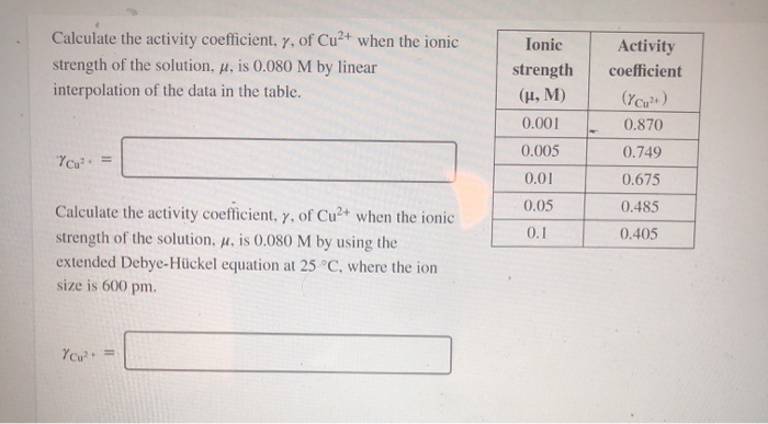 Solved Calculate the activity coefficient, y, of Cu2+ when | Chegg.com