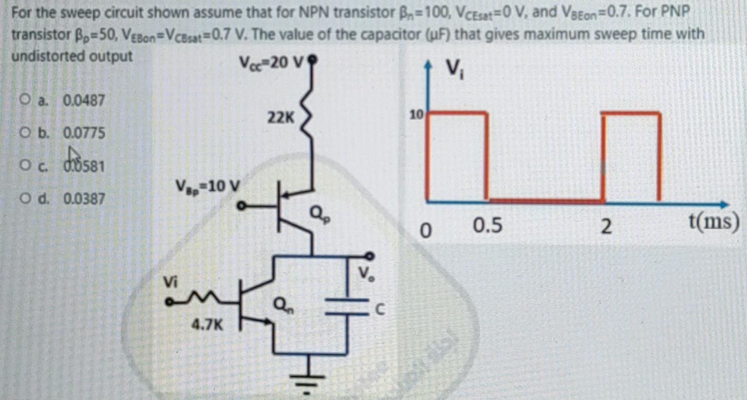 Solved For the sweep circuit shown assume that for NPN | Chegg.com